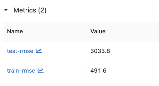 A swift guide to experiment tracking with MLFlow - Prophecy Labs